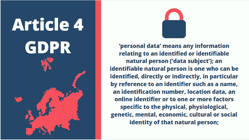 Personal Data is NOT just your Name and Surname! Here’s an Explanation ...